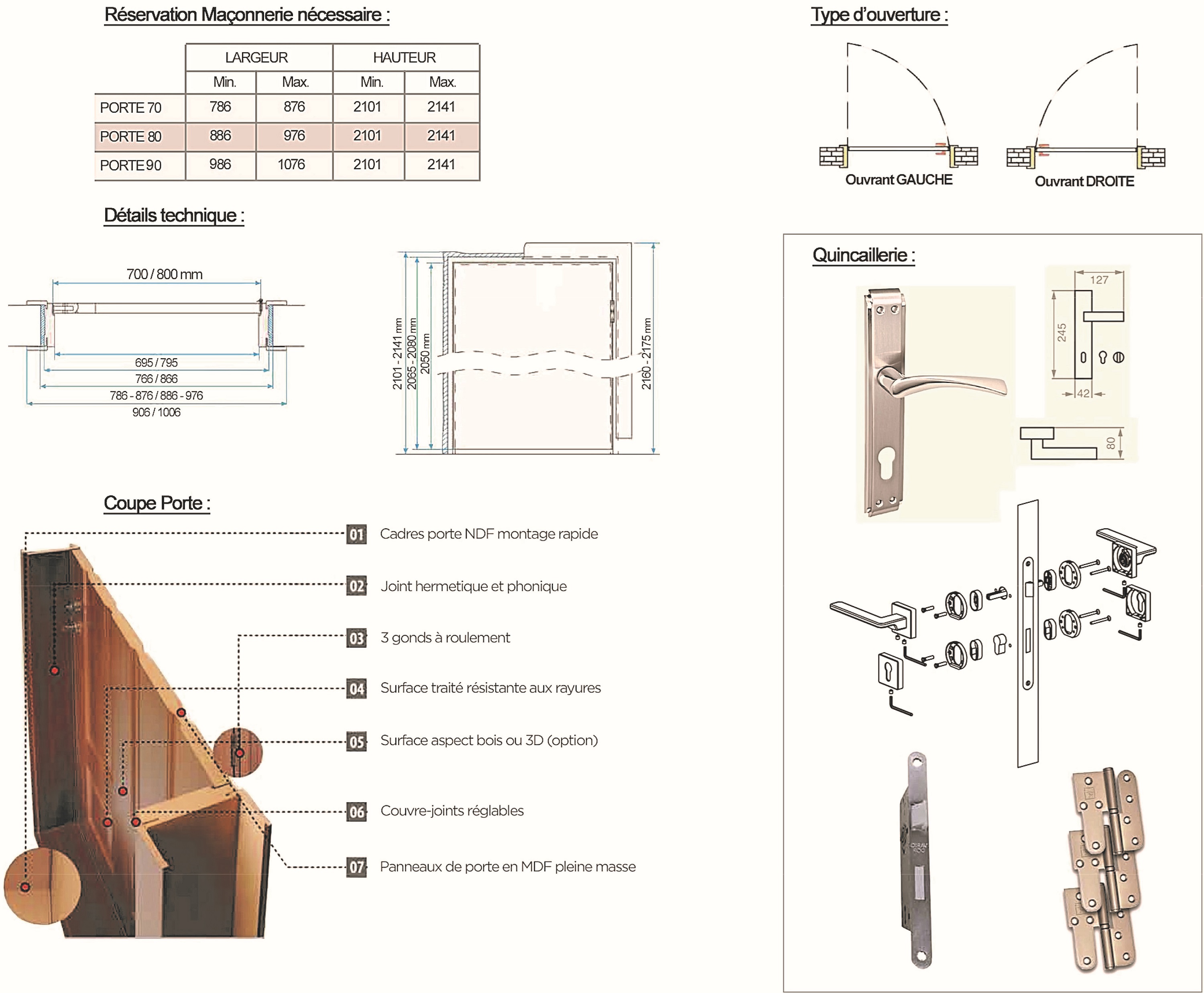 BLOC PORTE MDF 90CM OUVRANT DROIT ALISEE ANTHRACITE - Euro HOUSE